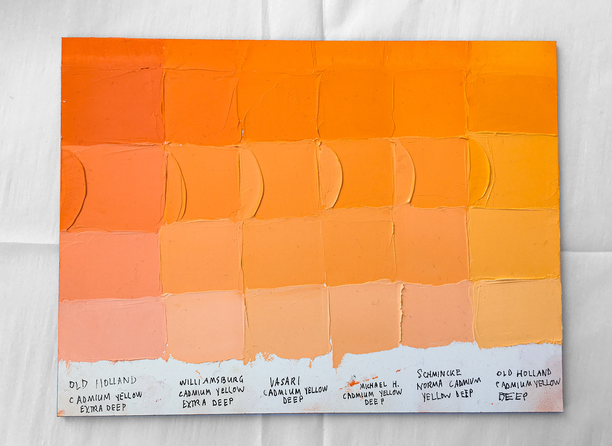 Cadmium Red Deep and Cadmium Red Medium Color Comparison and Review
